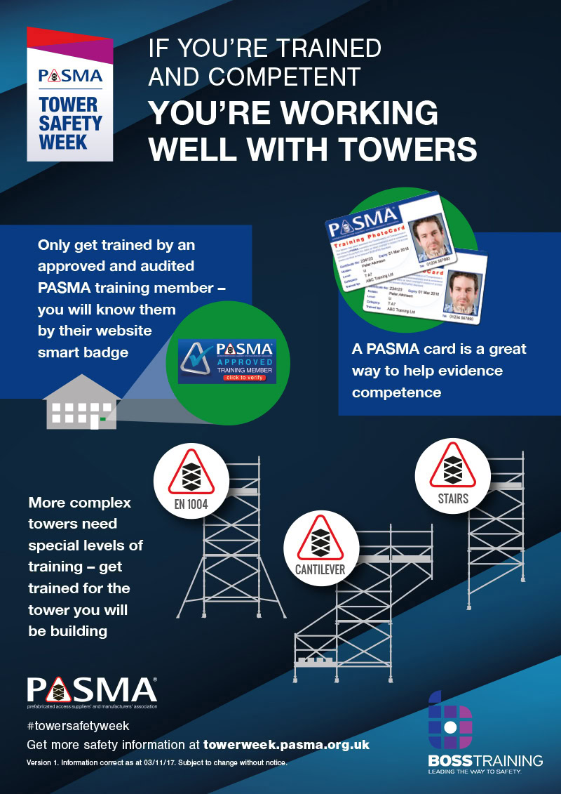 Welcome to PASMA Tower Safety Week | Boss Training